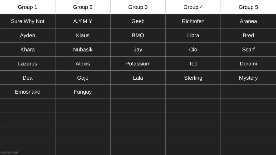 QUICK SIGN UP SO I CAN START SEASON FOUR TOMORROW - Imgflip