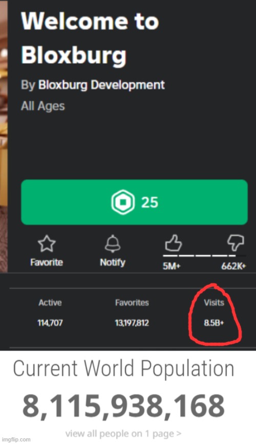 how tf they got more visits than world population - Imgflip