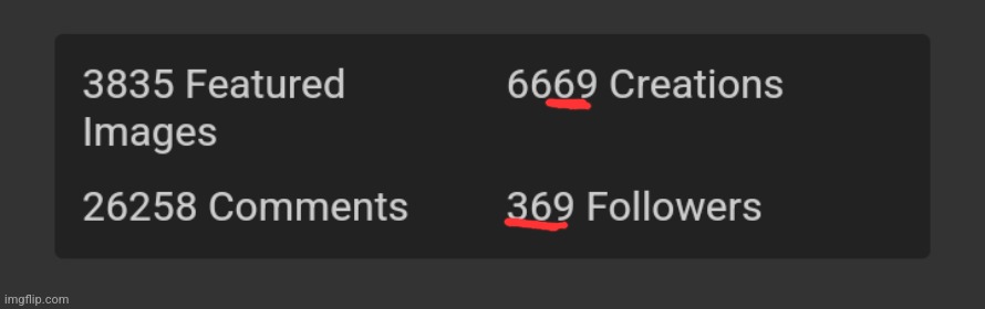 No way chat :skull: - Imgflip