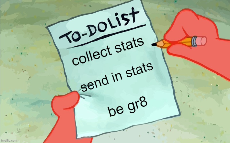 patrick to do list actually blank - Imgflip