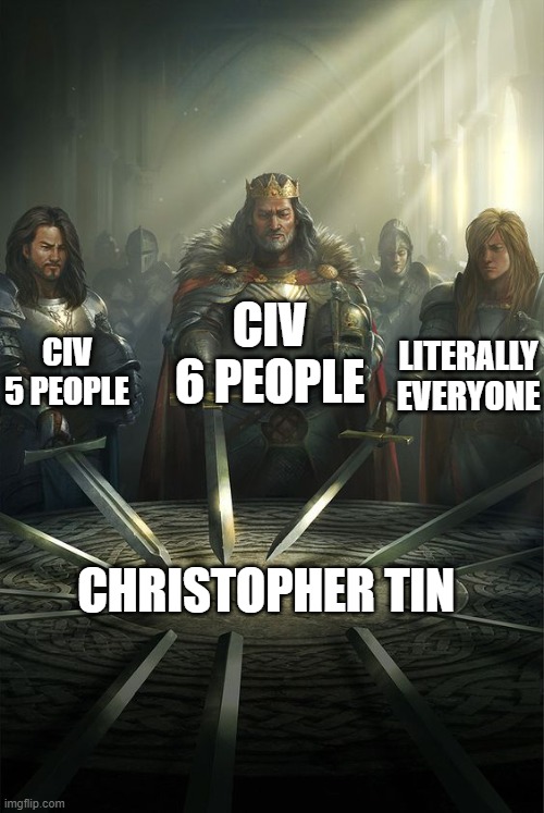 Knights of the Round Table - Imgflip