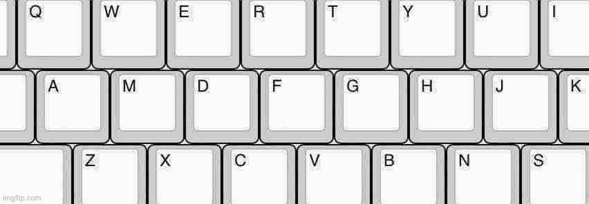 Sildémsallington keyboard layout - Imgflip
