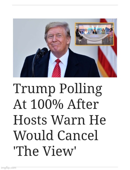 Daily Trigger - Imgflip