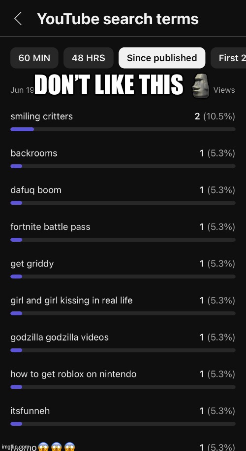 They can see your yt searches yk - Imgflip