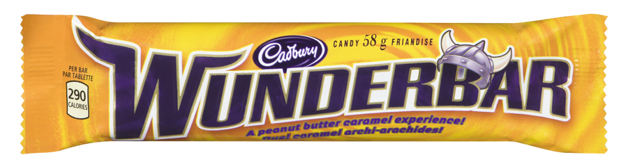 Wunderbar Blank Template - Imgflip