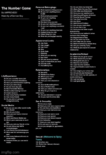 Numbers game - Imgflip