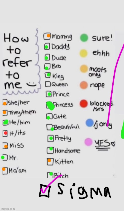 How To Refer To Me :) - Imgflip