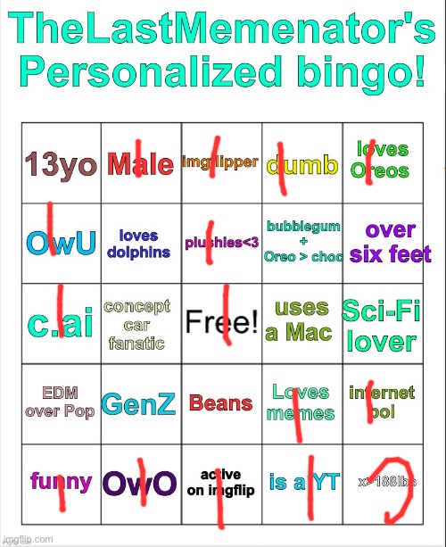 TheLastMemenator User Bingo - Imgflip