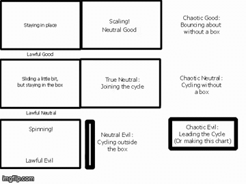 Good luck reading this! - Imgflip