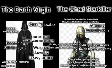 Darth Virgin vs Chad Starkiller - Imgflip