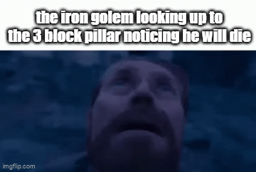 William Dafoe looking up - Imgflip