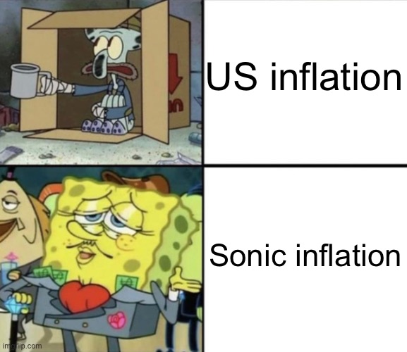 Poor Squidward vs Rich Spongebob - Imgflip