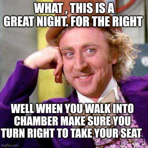 Willy Wonka Blank - Imgflip