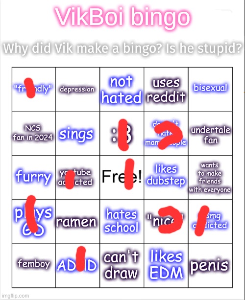 VikBoi bingo - Imgflip