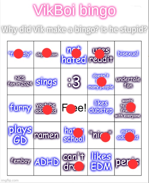 VikBoi bingo - Imgflip