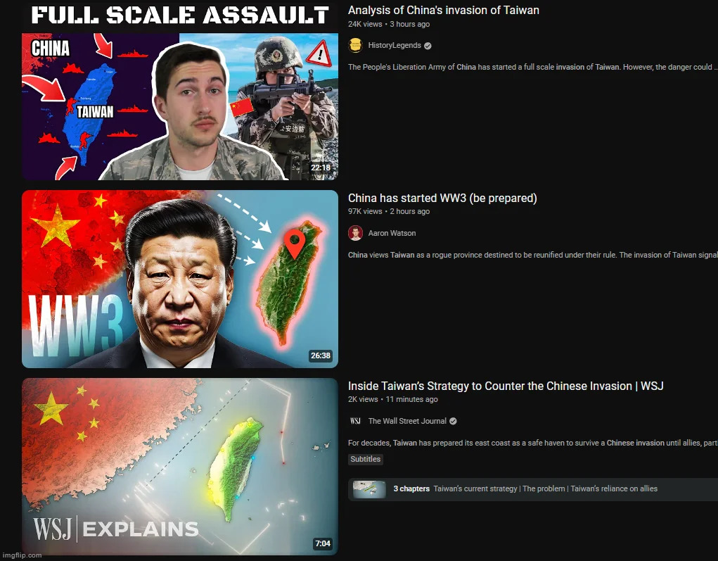 YouTube in 2025, probably - Imgflip