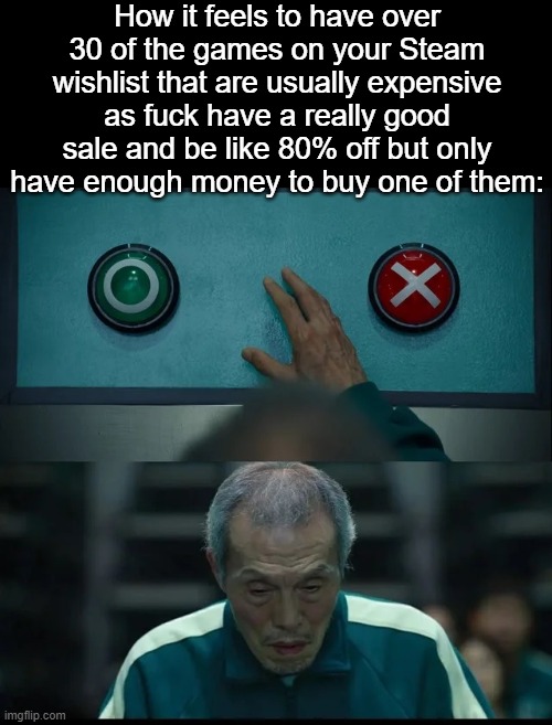 Two Buttons - Imgflip