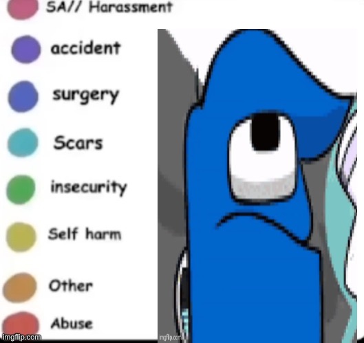 The snoobert - Imgflip