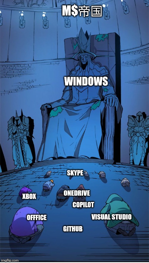 worship the lord - Imgflip