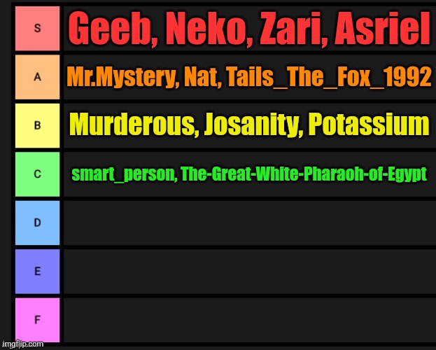 I shant do no more - Imgflip