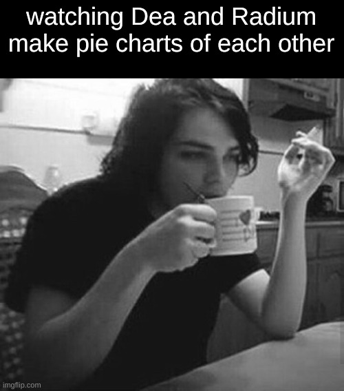 Image tagged in coffee,gerard way - Imgflip