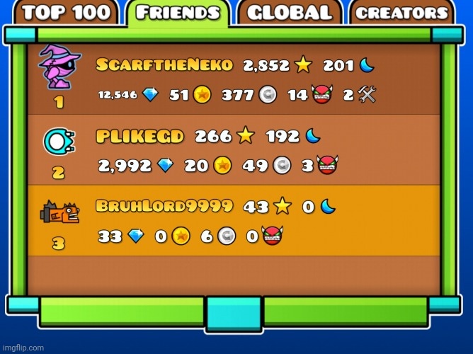 How?!? (I'm a gd world player) - Imgflip