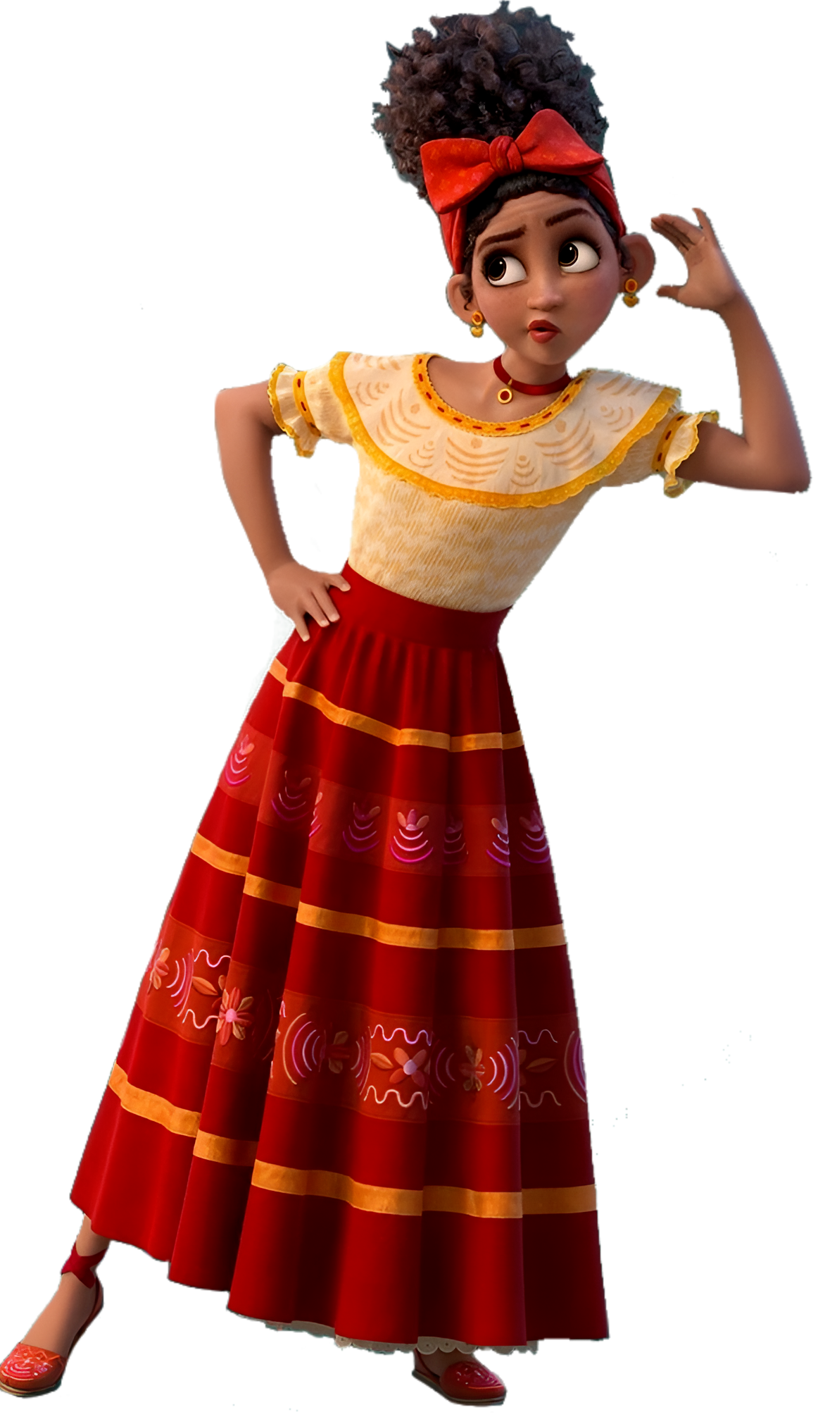 Dolores Madrigal Blank Template - Imgflip