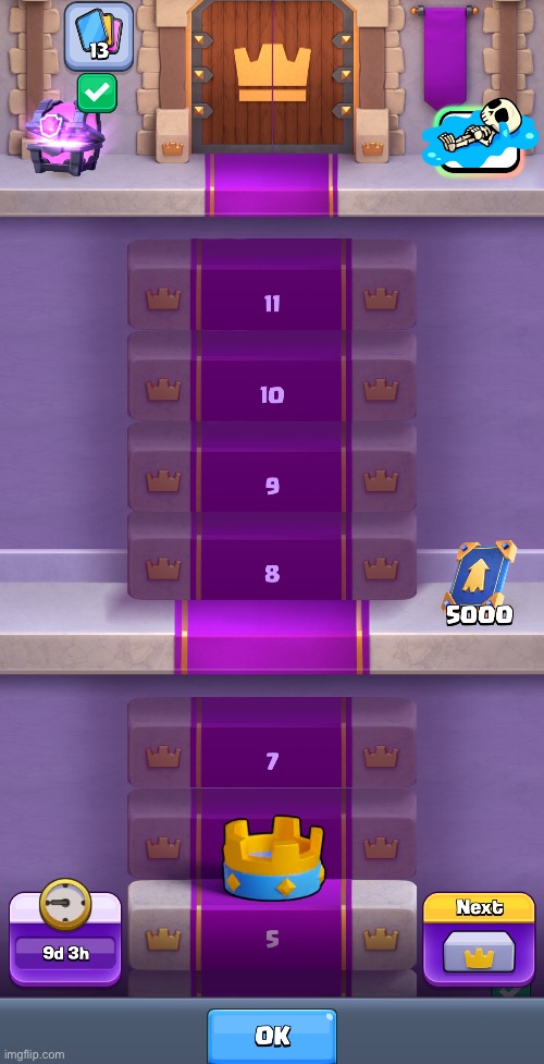 on my grind - Imgflip