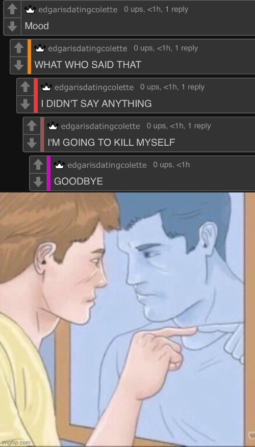 Image tagged in man pointing at mirror - Imgflip