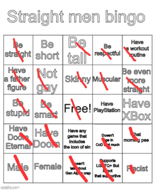 Straight men bingo - Imgflip
