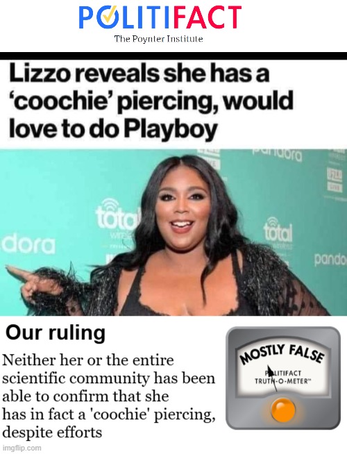 I've been seeing this claim a lot lately, so I had to be sure by ...