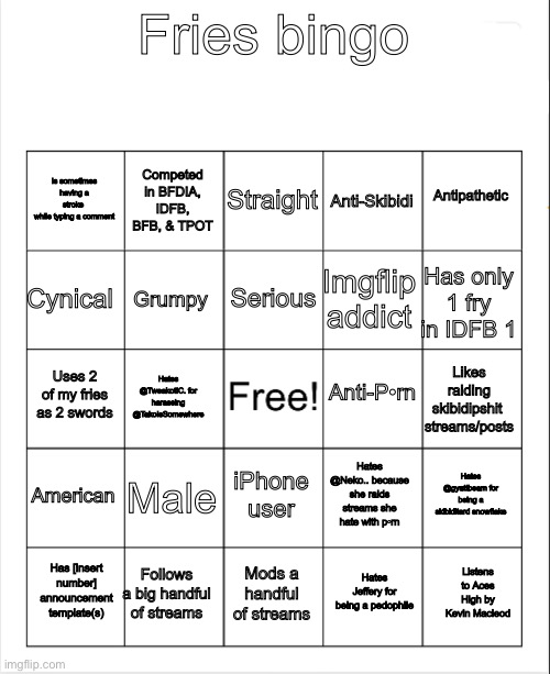 Fries bingo Blank Template - Imgflip