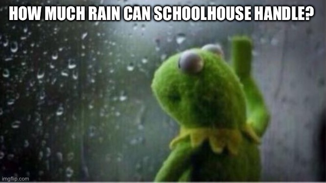 Kermit rain - Imgflip