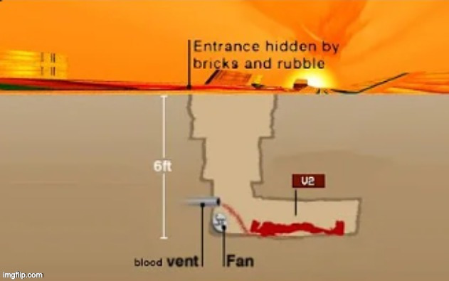 V1 FUCKIN BALLIN' - Imgflip