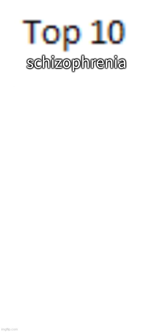 Top 10 List - Imgflip