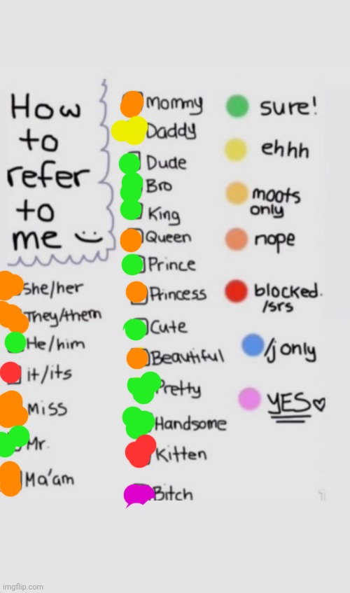 How To Refer To Me :) - Imgflip