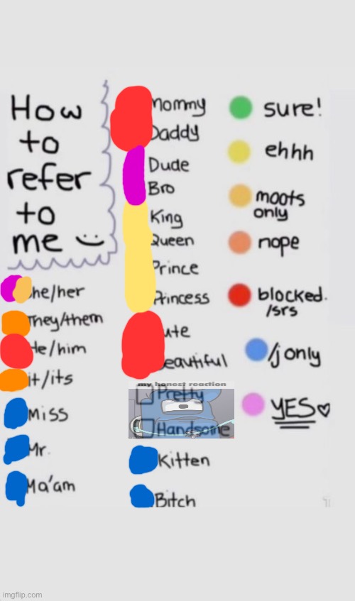 How To Refer To Me :) - Imgflip