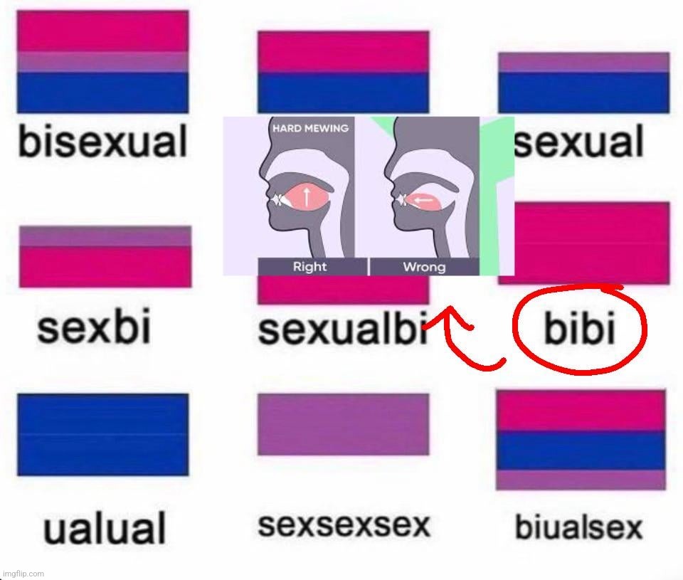 a reference 6 people in the stream will get - Imgflip