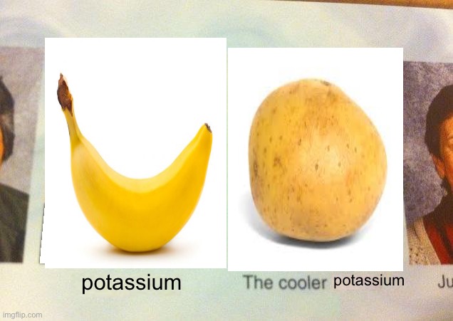 Daniel, The cooler Daniel (blank) - Imgflip