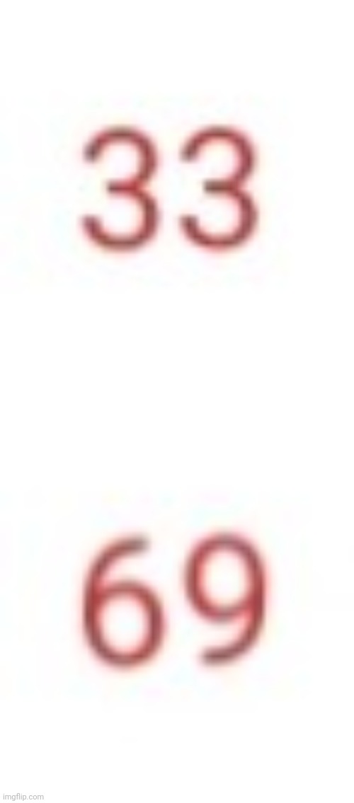 Image tagged in 33,69 - Imgflip