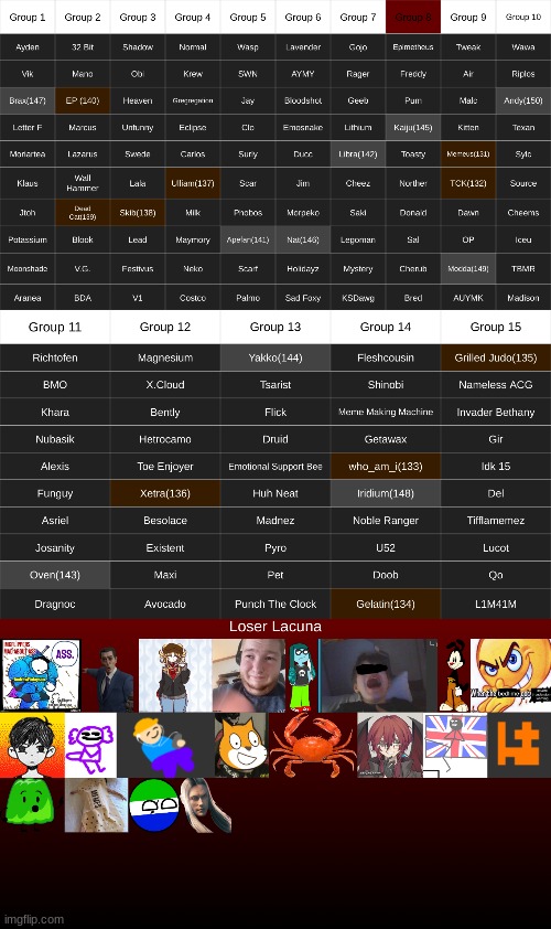 maroon stage has begun. - Imgflip