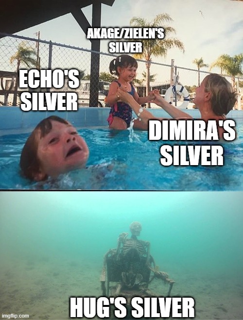 drowning kid + skeleton - Imgflip