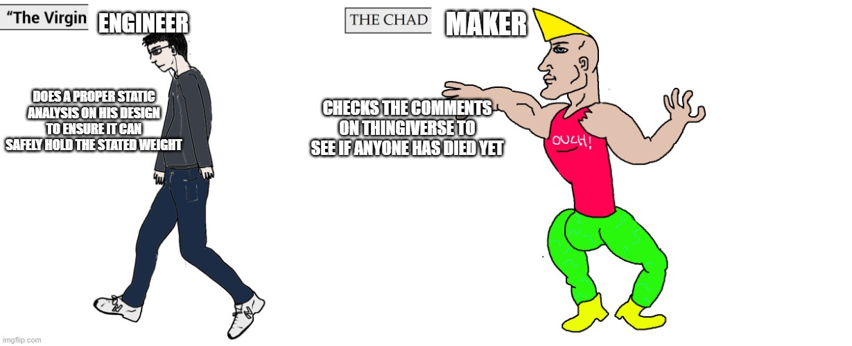 Virgin and Chad - Imgflip
