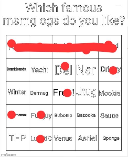 Which famous msmg ogs do you like - Imgflip