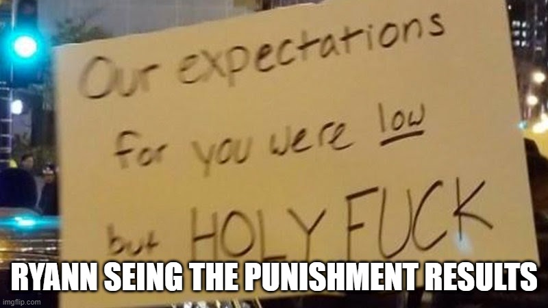 Our expectations were low - Imgflip