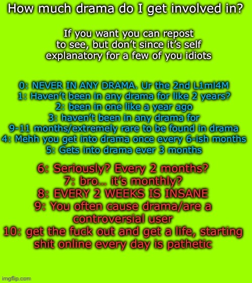 my past was chaotic and hectic - Imgflip