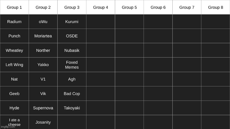 no requesting users this time. i dont want some random mf to complain ...