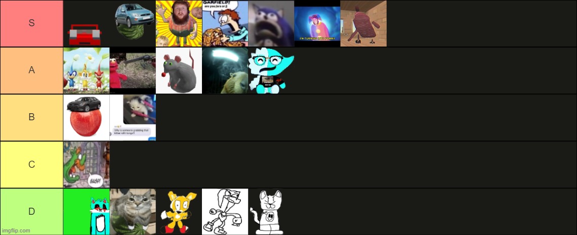 the tierlist of my imgflip templates - Imgflip