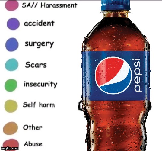 Pepsi - Imgflip