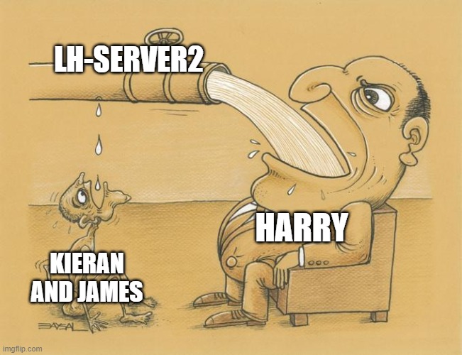 Greedy Pipe Man - Imgflip